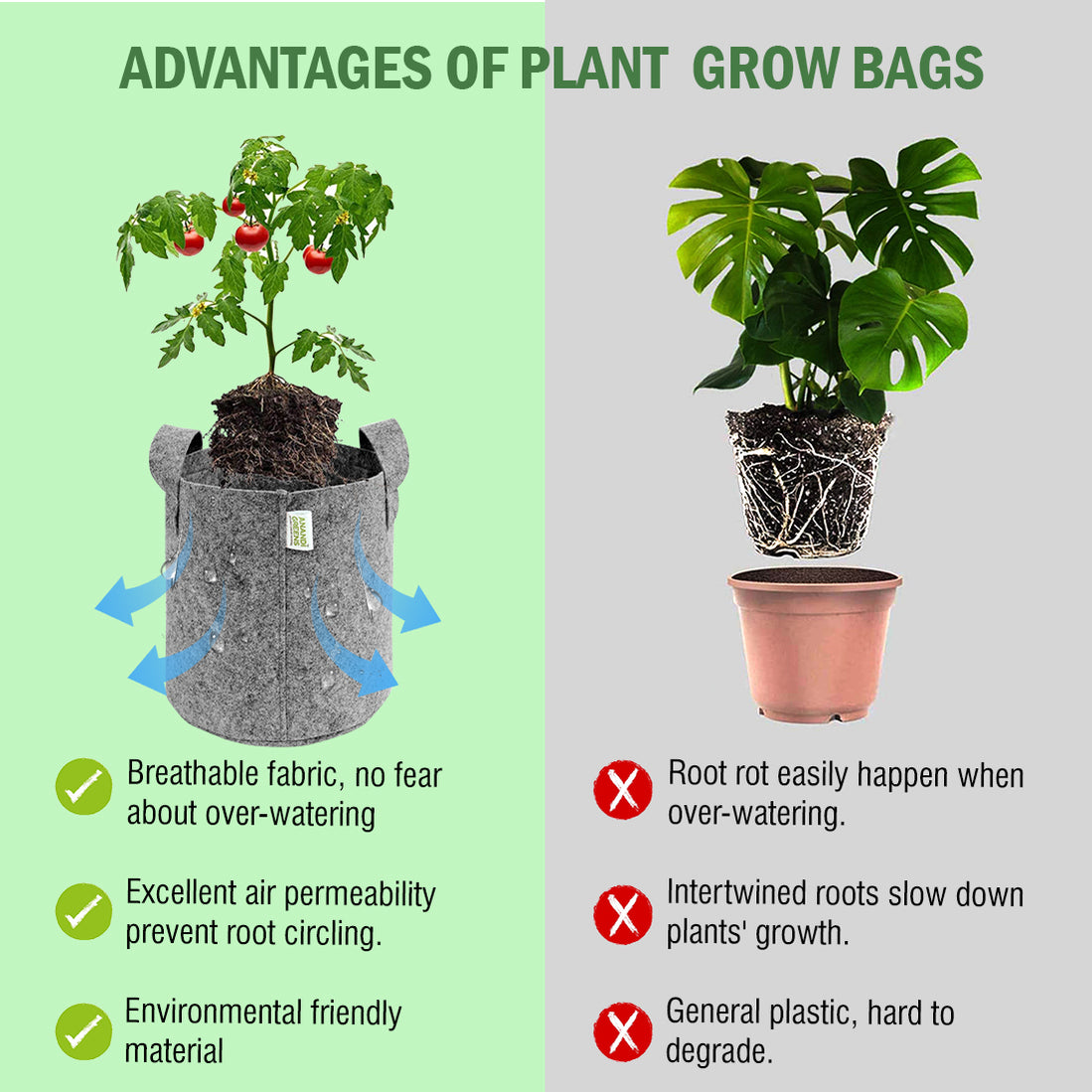 Geo Fabric Plant Grow Bag 10x10 Inch | 400 GSM Durable Planter — Anandi ...