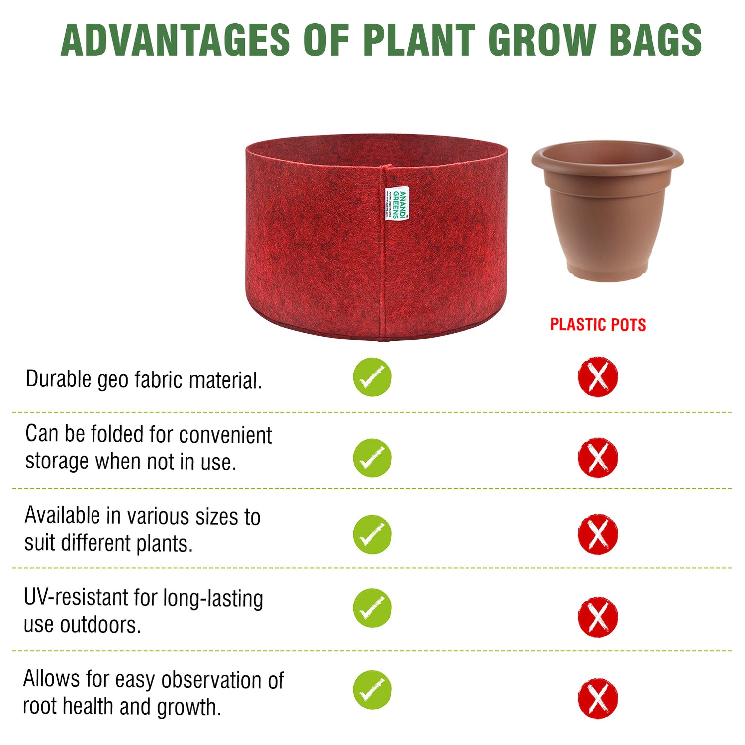 Geo Fabric Plant Grow Bag 12x6 Inch | 400 GSM Durable Planter — Anandi ...